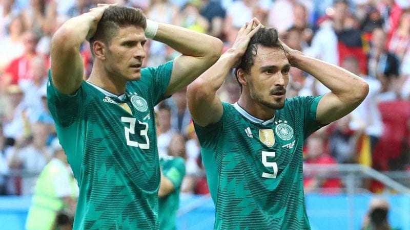 Lay The Draw Football Trading Strategy– The Ultimate 2023 Guide ...