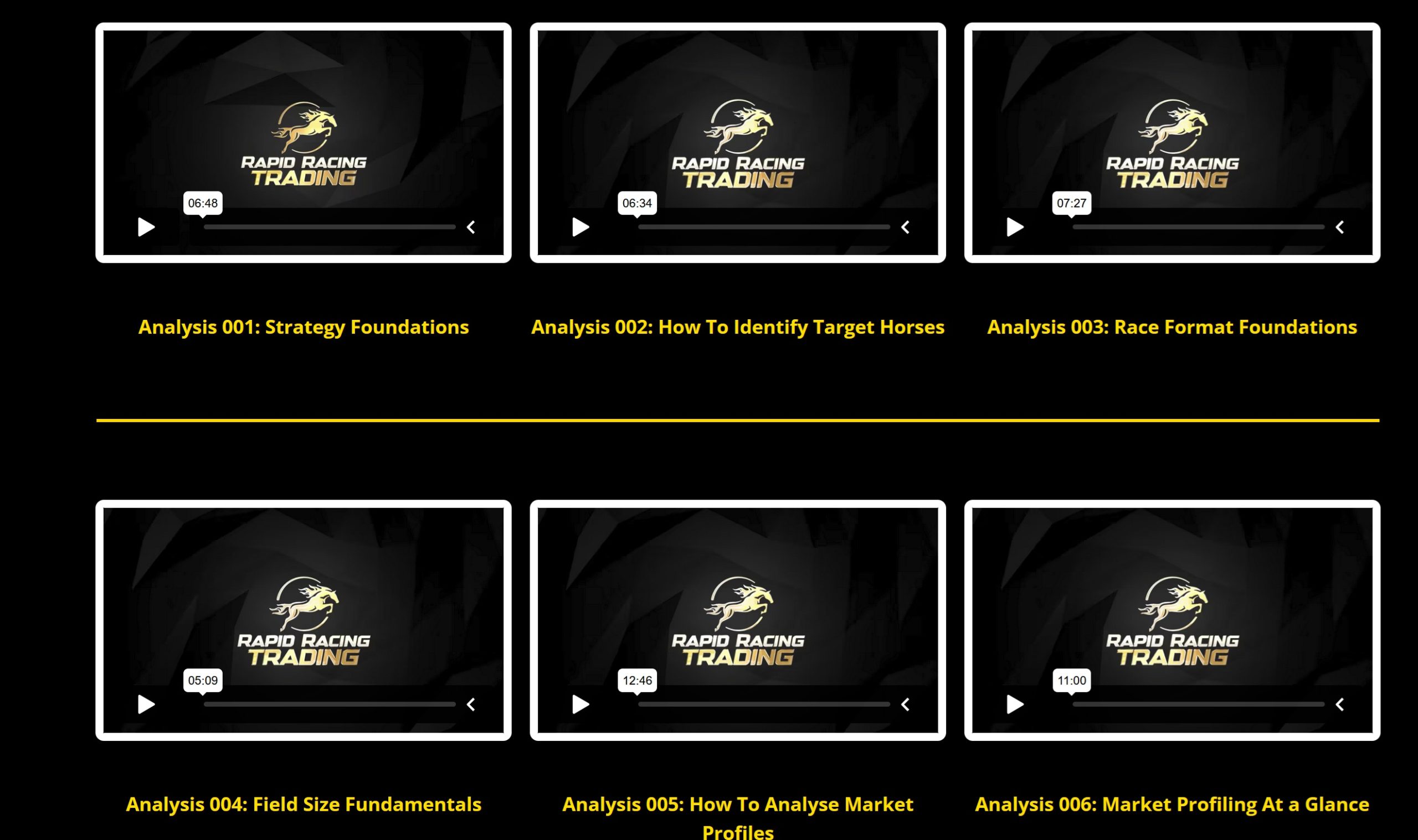 Rapid Racing Trading Review – A Beginner’s Breakthrough into In-Running ...